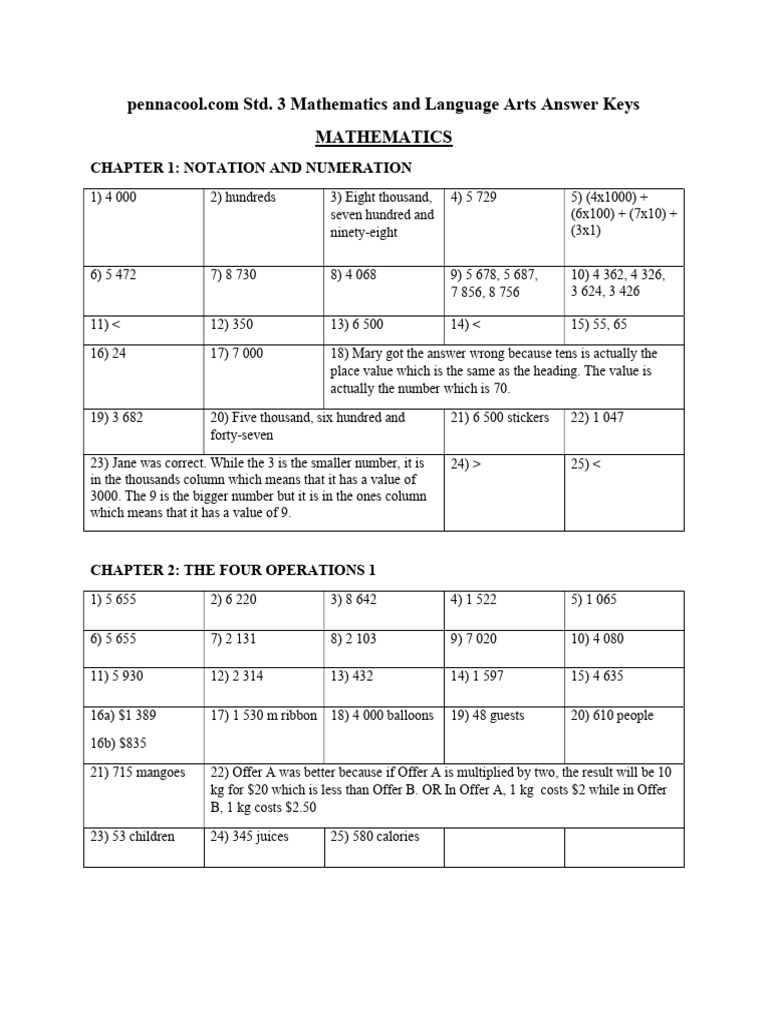 Std. 3 Math & Language Arts Keys | PDF | Area | Length