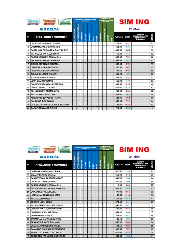 Sim Ing - 21-11 | PDF | Mathematics | Science