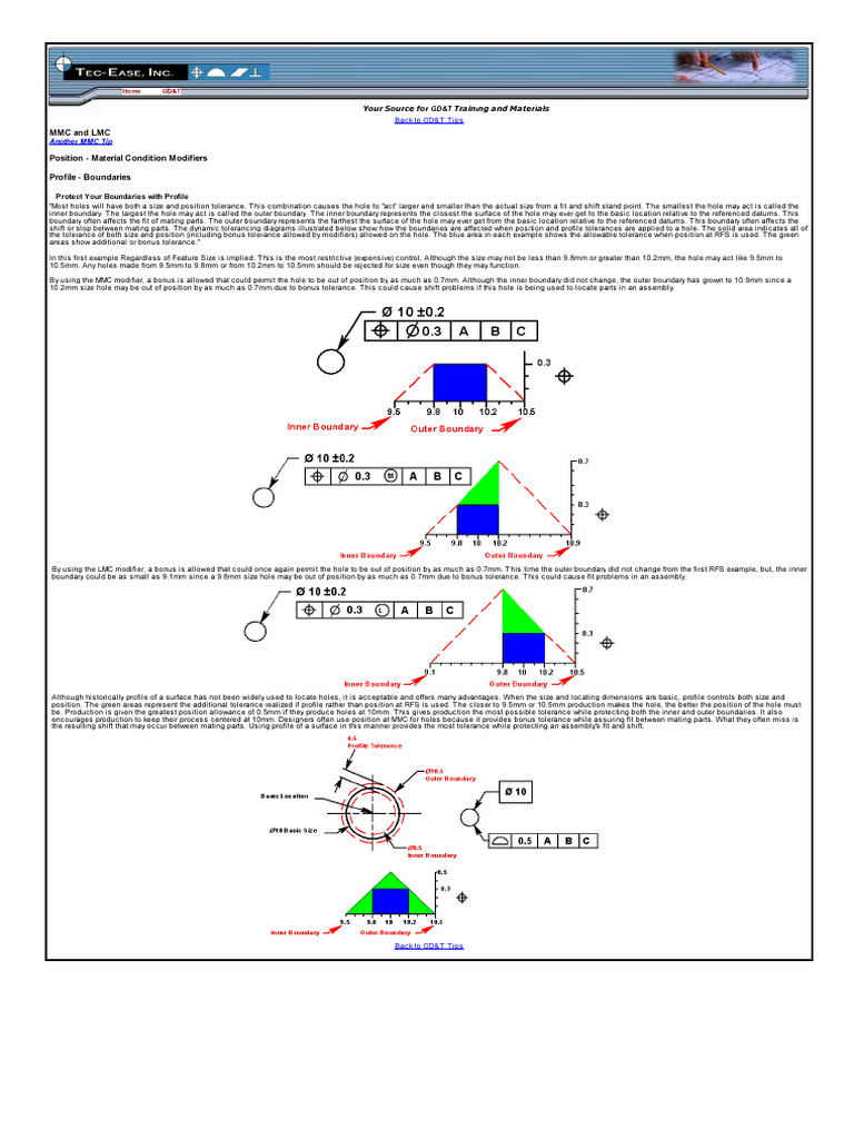 GD_T Tips - MMC and LMC | PDF | Engineering Tolerance | Mechanical Engineering