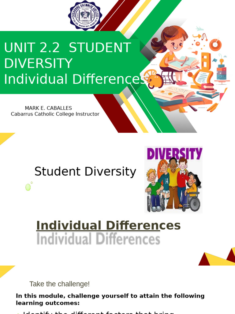 #2 SirMark (Midterm) UNIT-2.2-STUDENT-DIVERSITY-INDIVIDUAL-DIFFERENCES ...