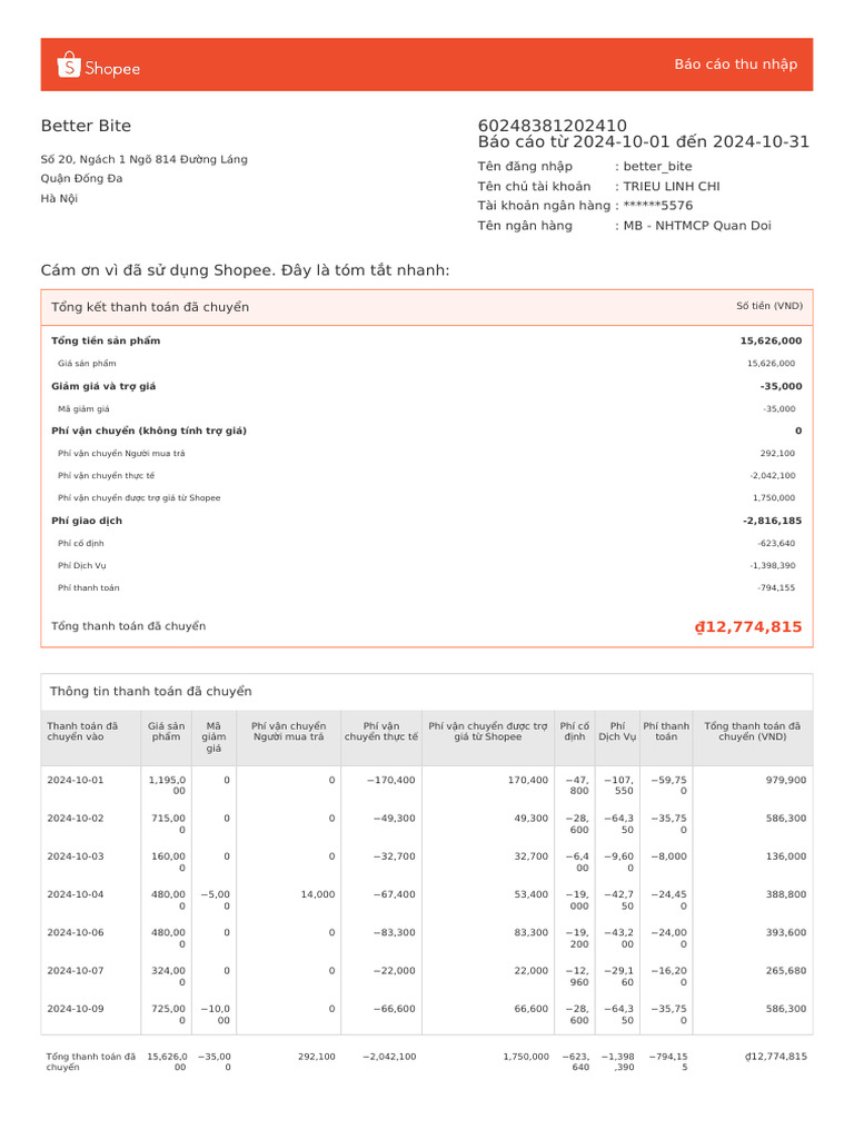 Monthly Report 20241001 | PDF