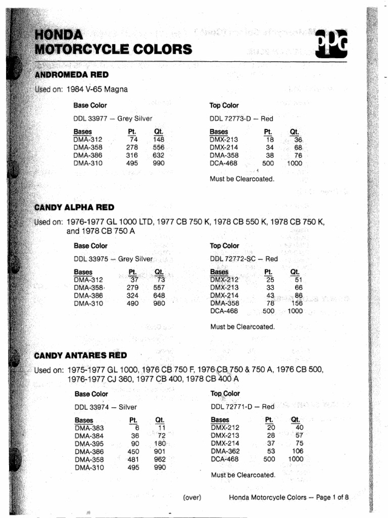 Honda Colors 1975-1985 PPG Lacquer | PDF | Car Manufacturers Of Japan ...