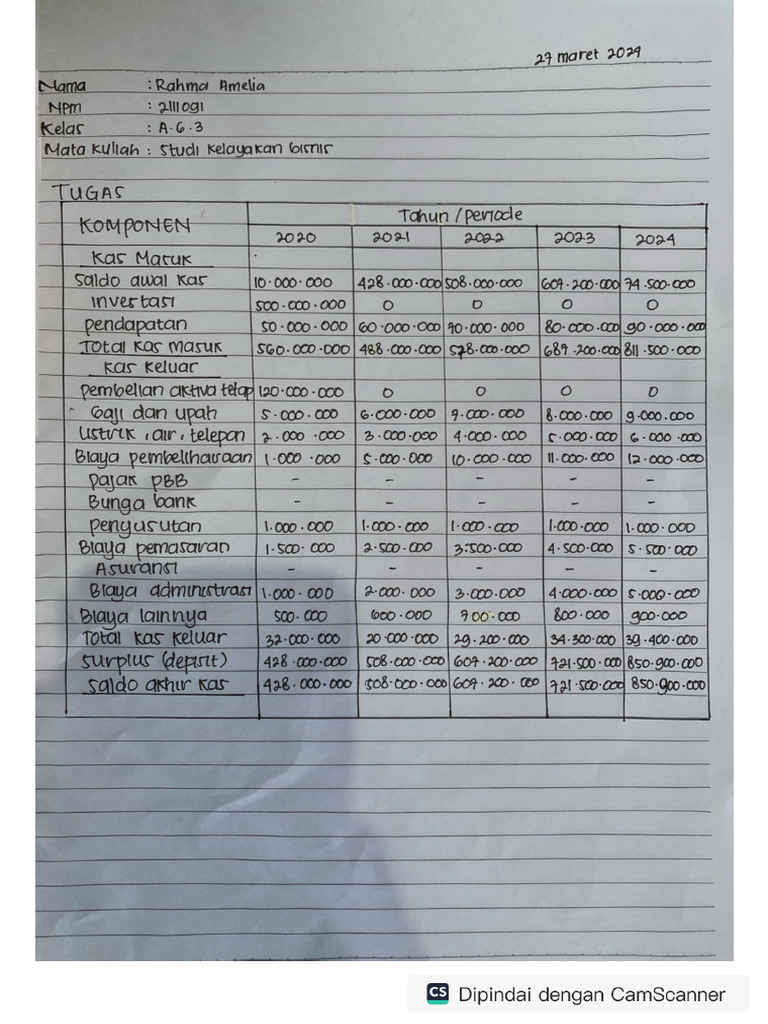 Tugas SKB Rahma | PDF