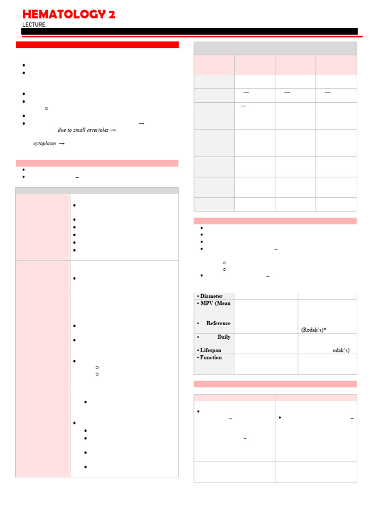 Chapter 1 Part 4 | PDF | Coagulation | Platelet