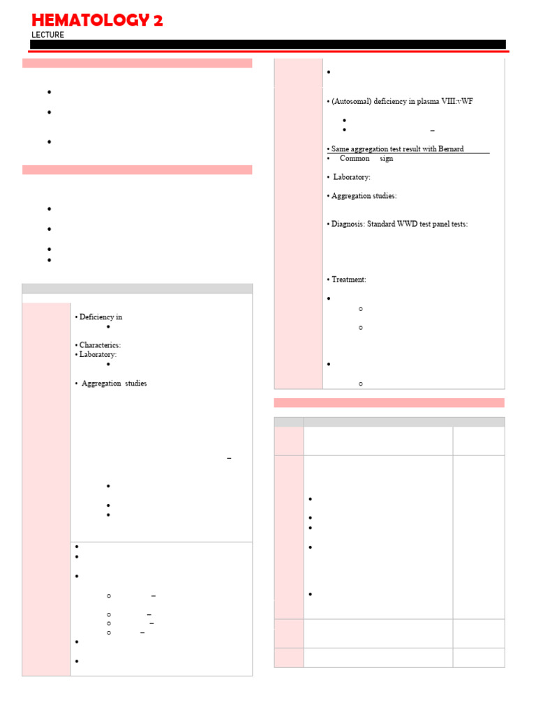 Chapter 1 Part 5 | PDF | Coagulation | Platelet