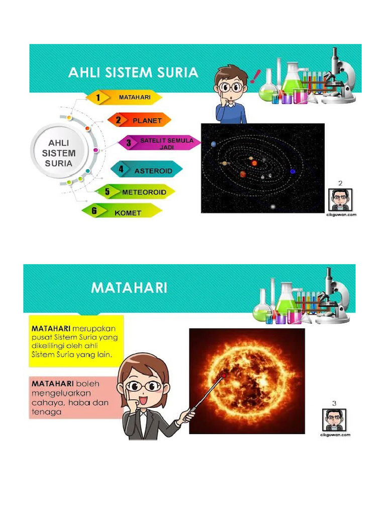 Nota Sains thn3 Sistemsuria | PDF