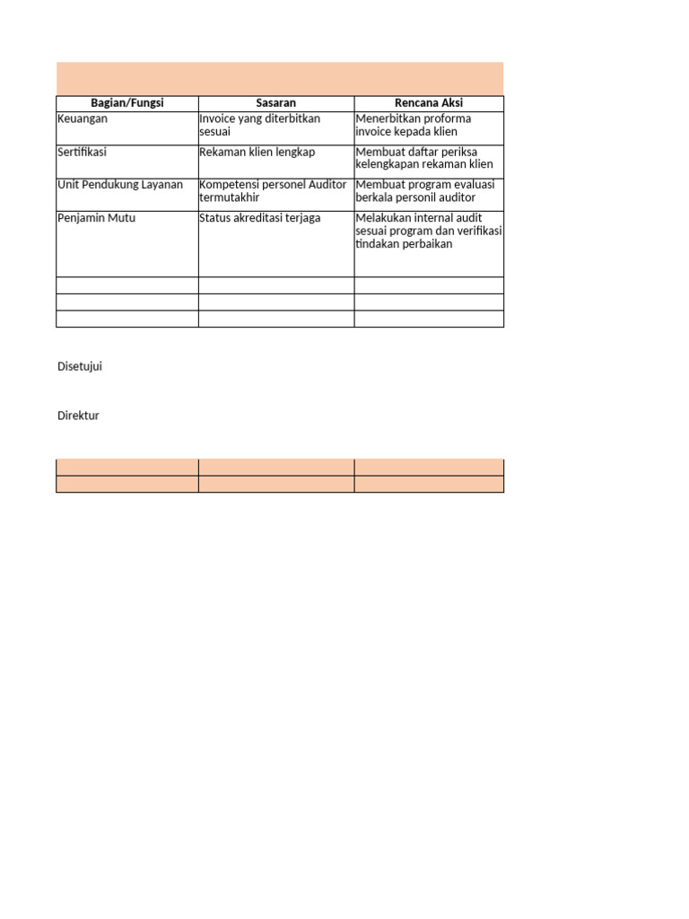 Contoh Sarmut | PDF