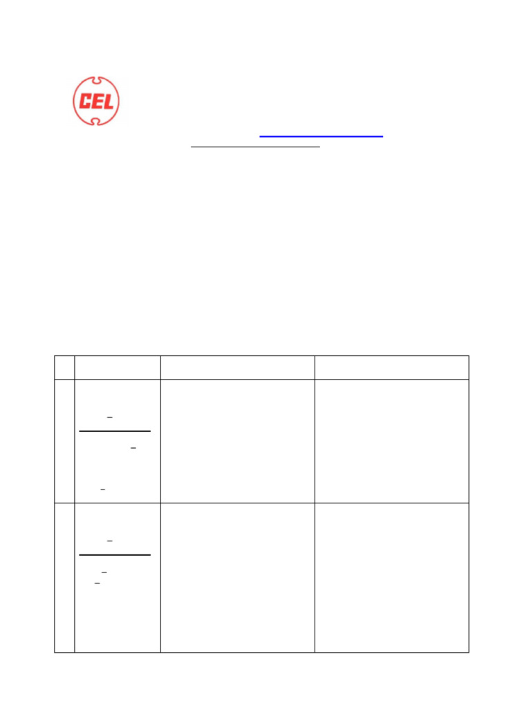 Final Advt 115 Pers 4 2024 23 11 2024 1 | PDF | Multiple Choice