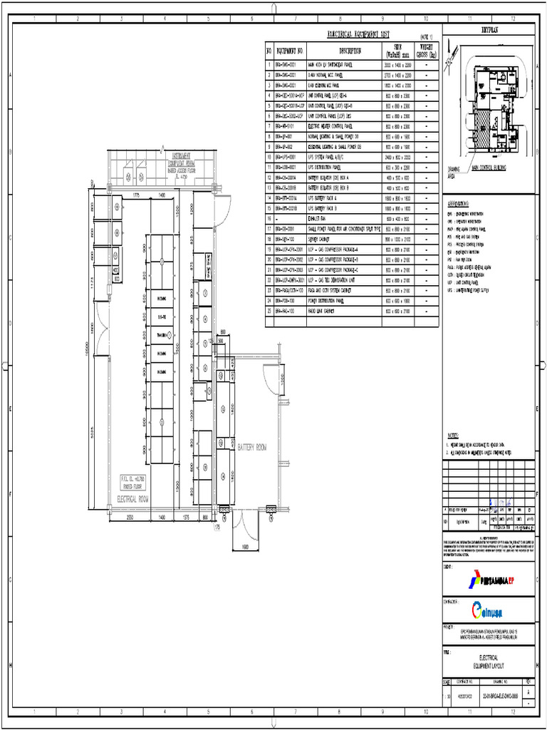 20 01 BRGA ELE DWG 0009 - Electrical Equipment Layout Rev. A | PDF