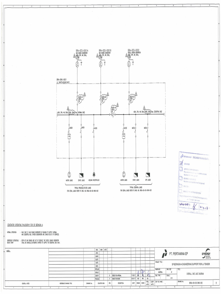 BRGA 00 G0 DWG 002 - Overall One Line Diagram - Revb | PDF