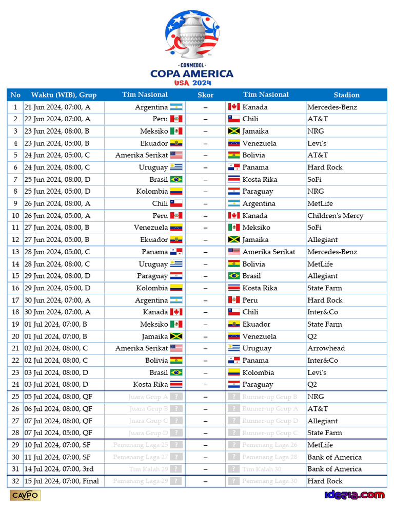 Copa America 2024 Match Schedule | PDF | Association Football | Sports