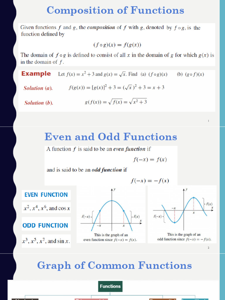 Lecture 2 Graphs and Limit Idea | PDF | Function (Mathematics) | Ellipse
