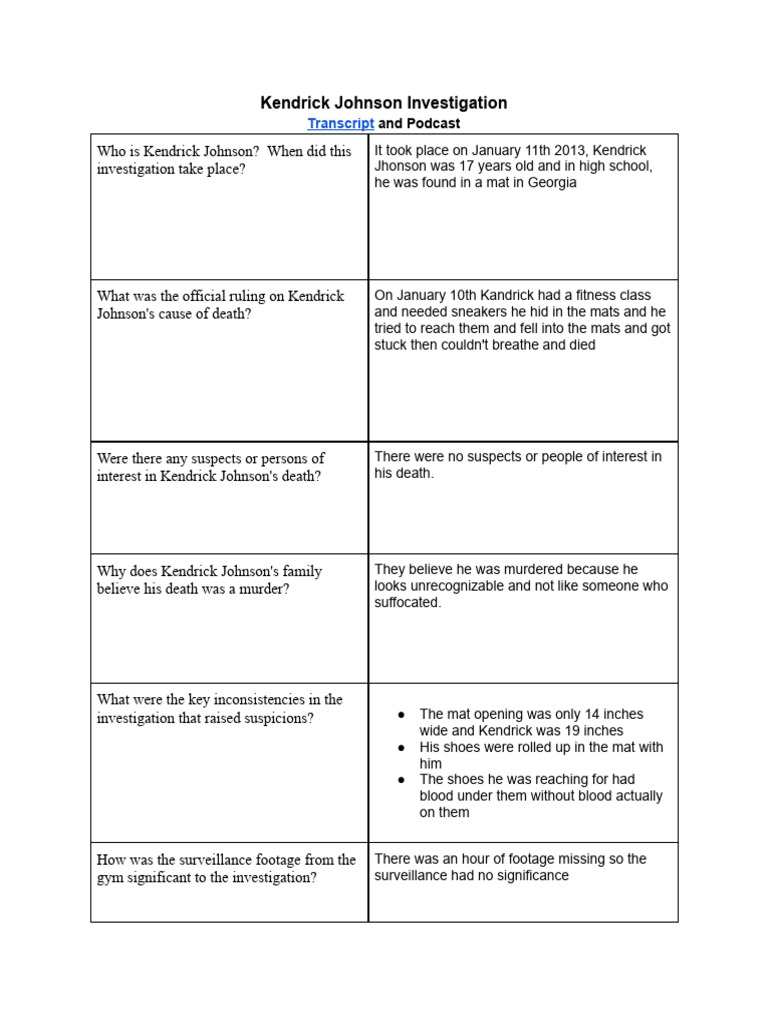 Unsolved Mystery: Kendrick Johnson | PDF | Crimes | Crime & Violence