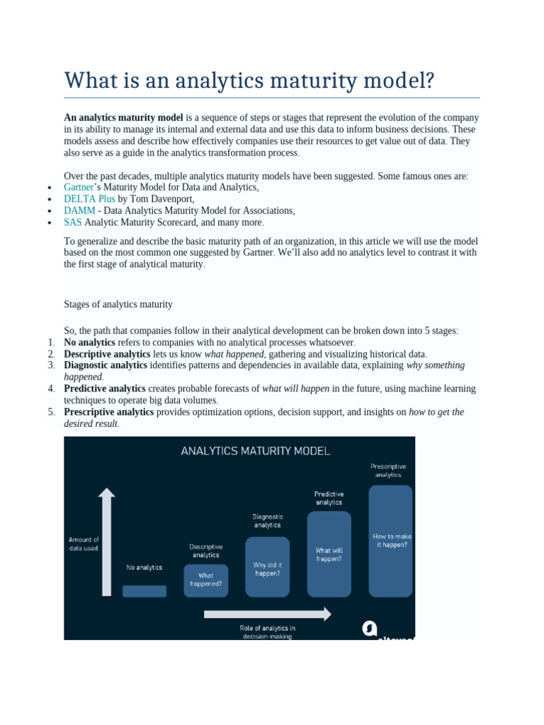 What Is An Analytics Maturity Model | PDF