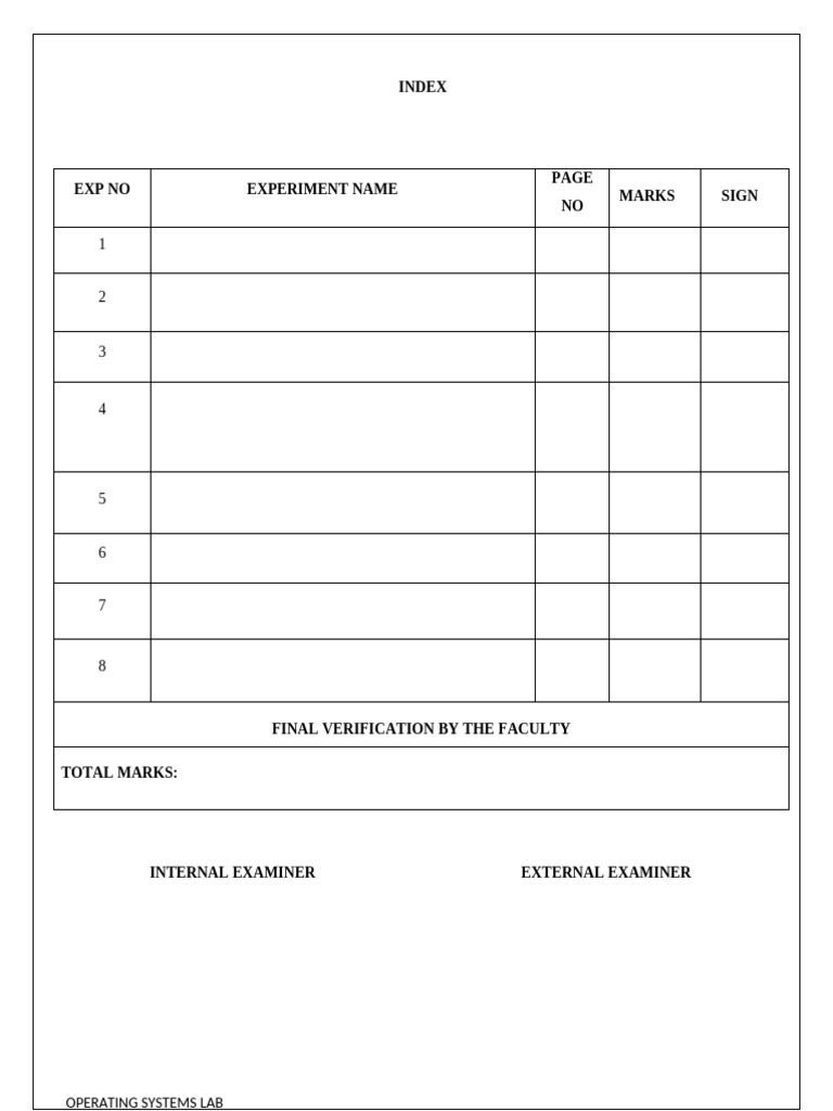 Os Lab Pdf Scheduling Computing Computer File 