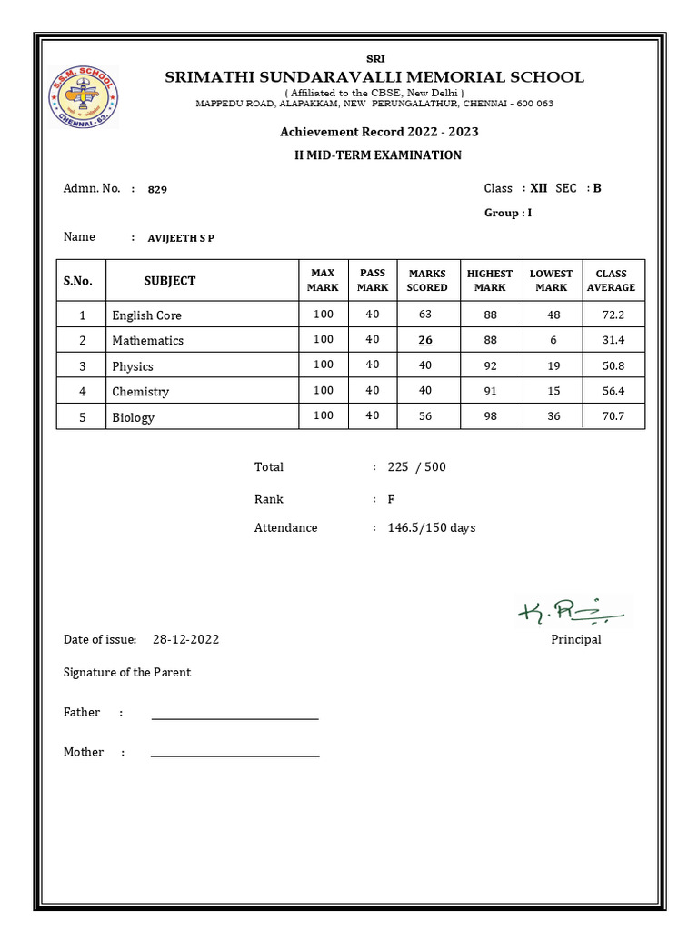 Achievement Record 2022-2023 | PDF