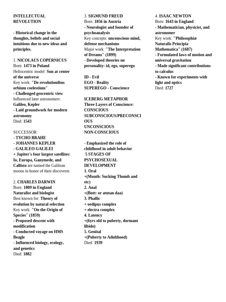 Key Figures of the Intellectual Revolution | PDF | Id | Galileo Galilei
