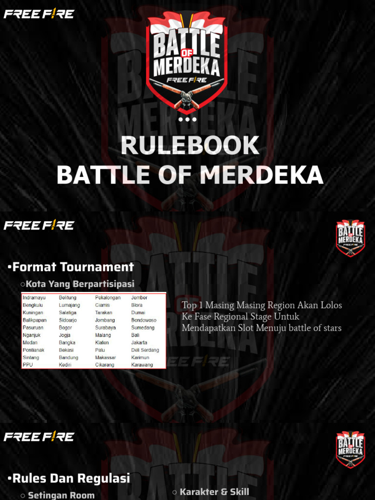 Rulebook - Battle of Merdeka | PDF