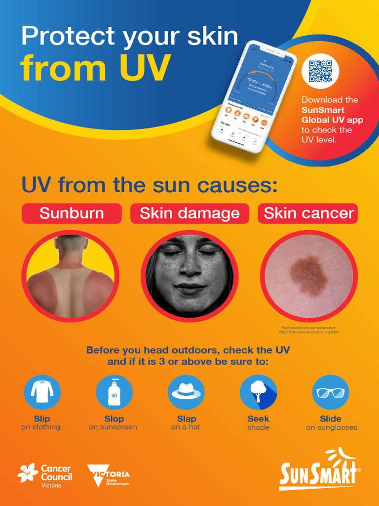 Protect Your Skin From Uv Secondary Poster | PDF