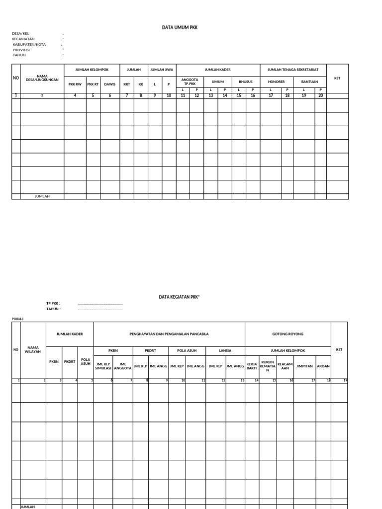 Kolom Data Dinding | PDF