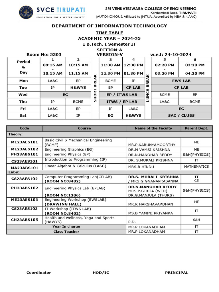 I-I Btech TT-2024-25 (It-Oct) | PDF | Mathematics | Engineering