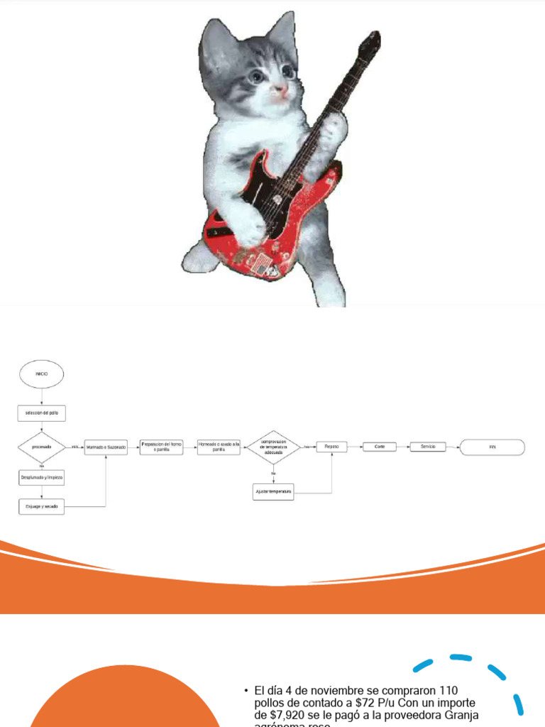 Presentación 3. 2 | PDF