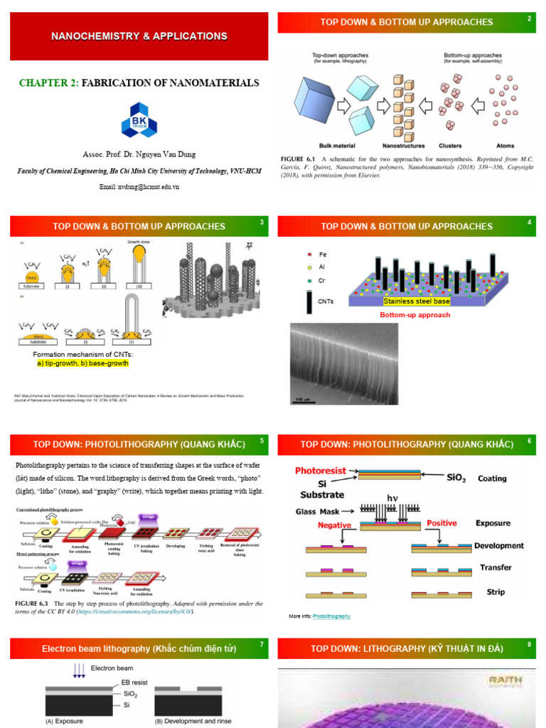 Chapter 2-Fabrication of Nanomaterials-P | PDF | Photolithography ...