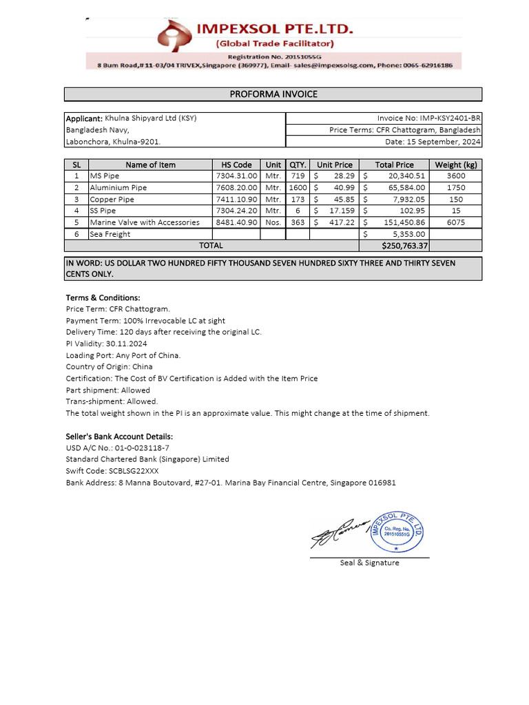 Pi - Piping Items - Sar - Impexsol | PDF