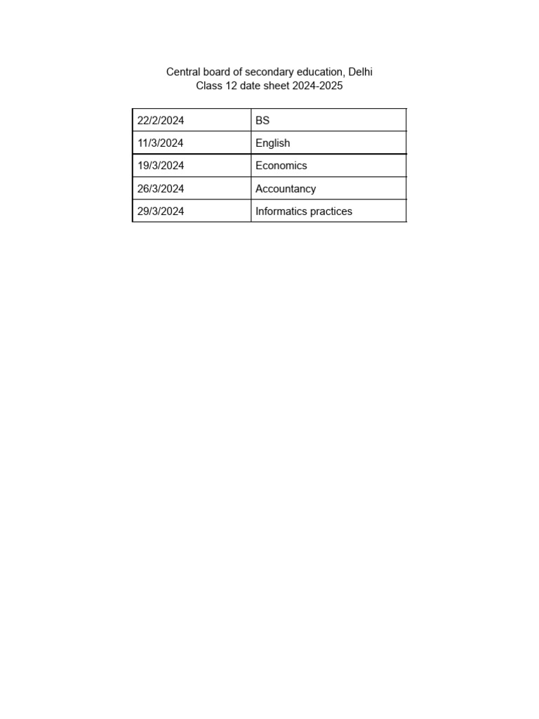 Class 12 Board Exam Date Sheet | PDF