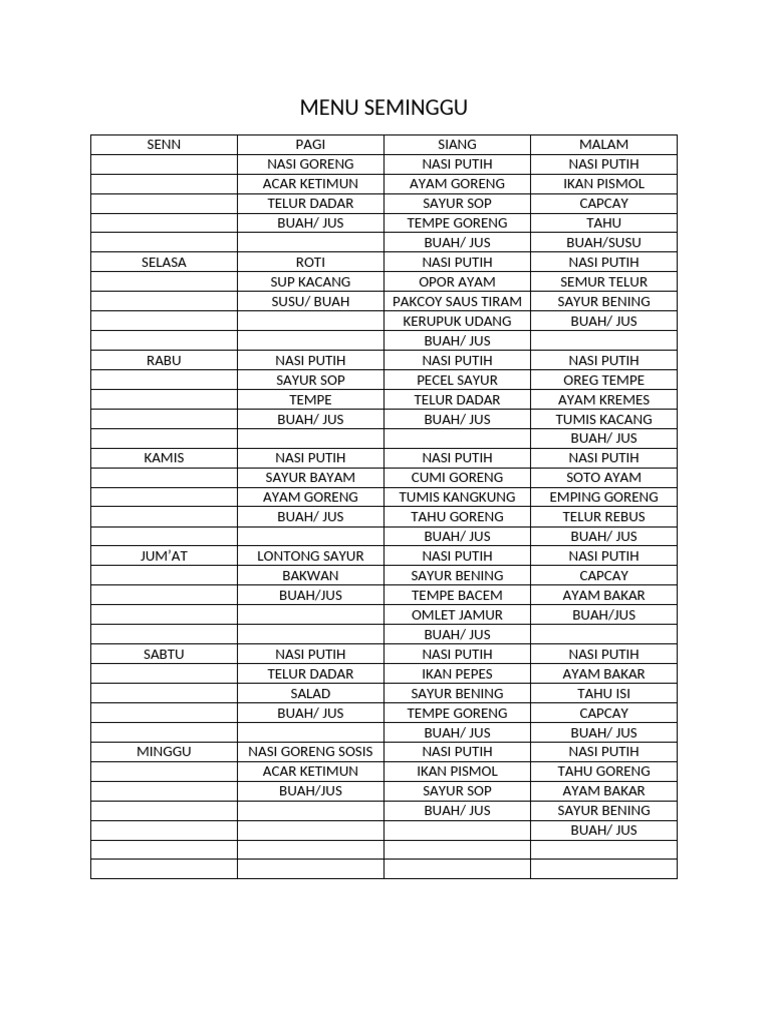 Menu Seminggu | PDF