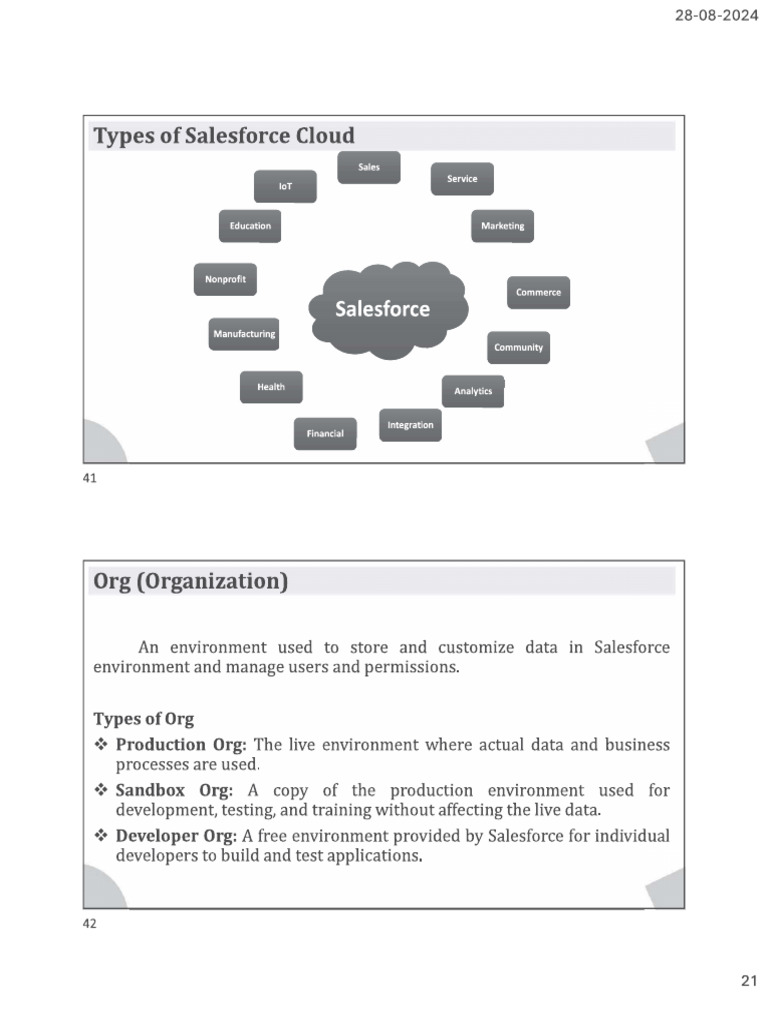 BMEE355L Cloud Computing Using Salesforce Module 1 - 21 - 30 | PDF