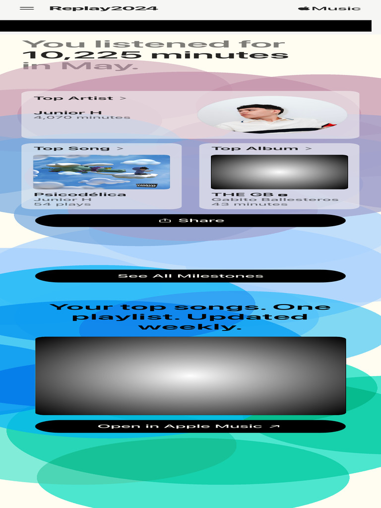 Apple Music Replay | PDF