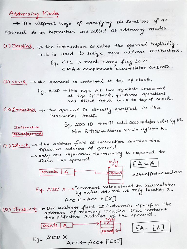 Addressing Modes | PDF