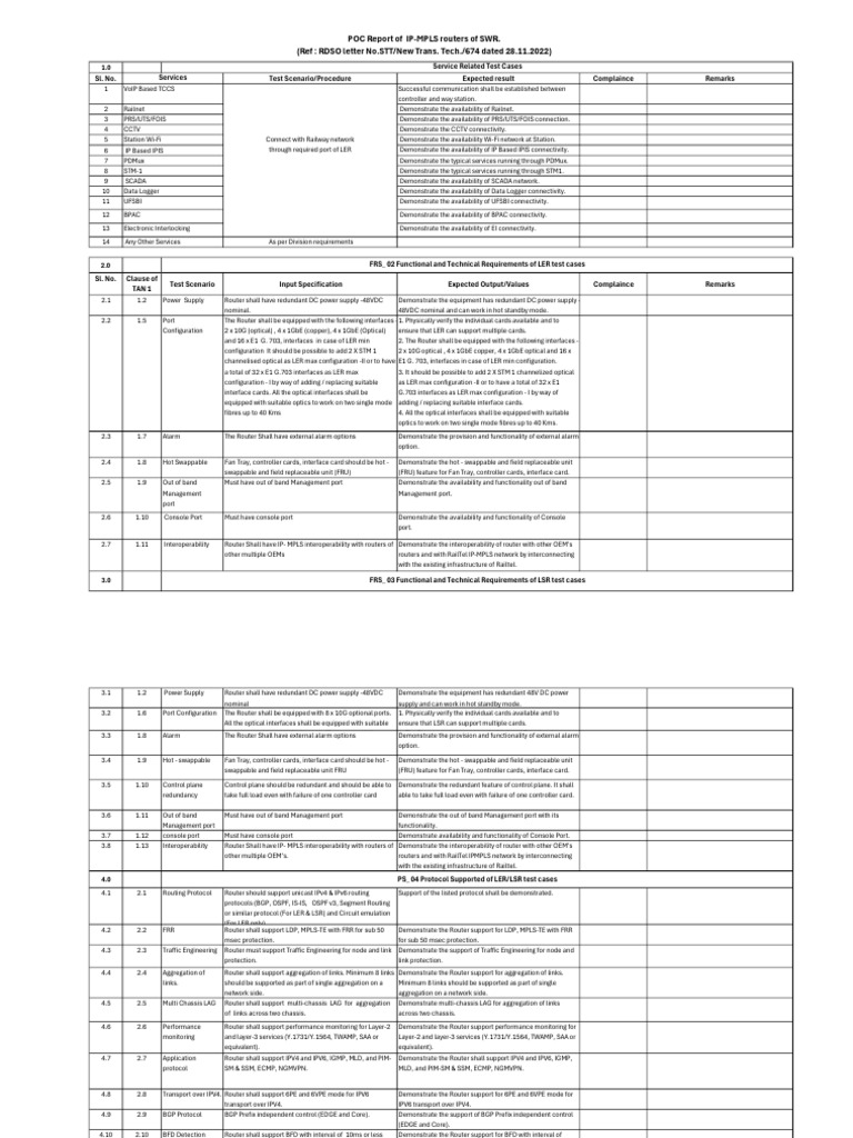 Poc 1 | PDF | Networking | Multiprotocol Label Switching
