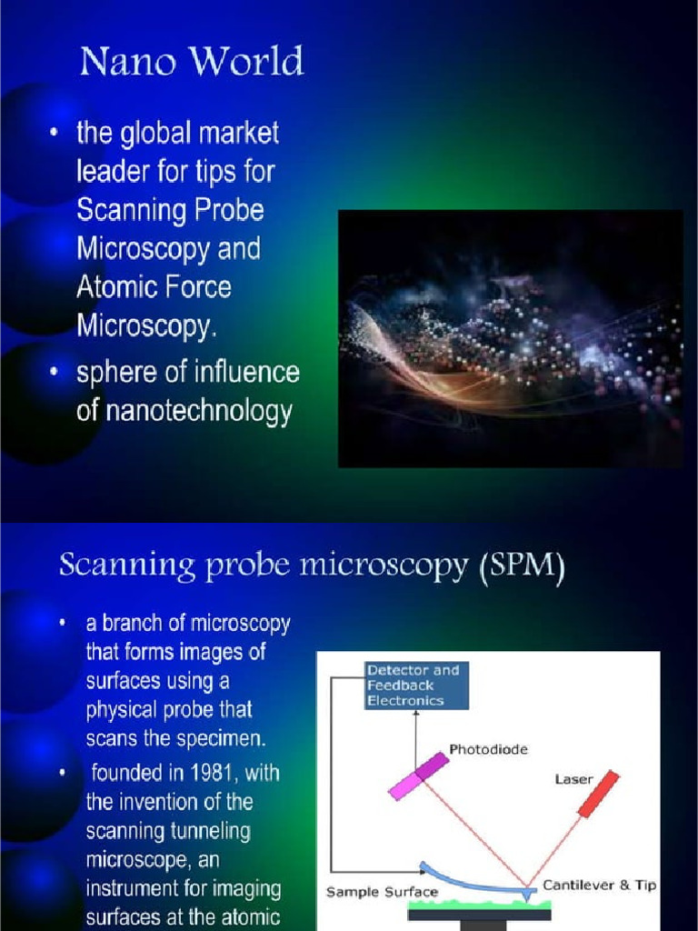 The Nano World | PDF