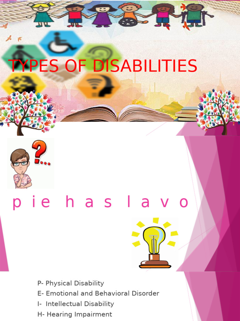 2021 Types of Disabilities On Special Education | PDF | Attention ...
