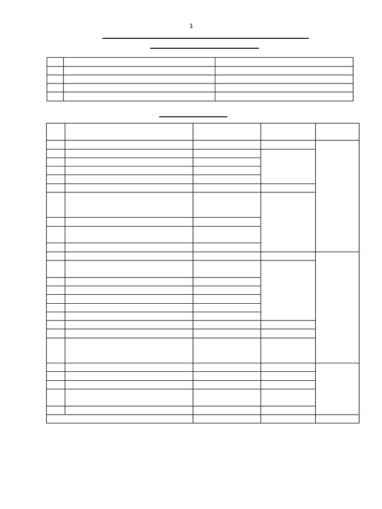 Approved Daso-Uo M Staff | PDF | Expense