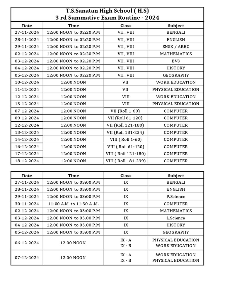 VII - IX 3 RD Summative 2024 Routine | PDF | Science