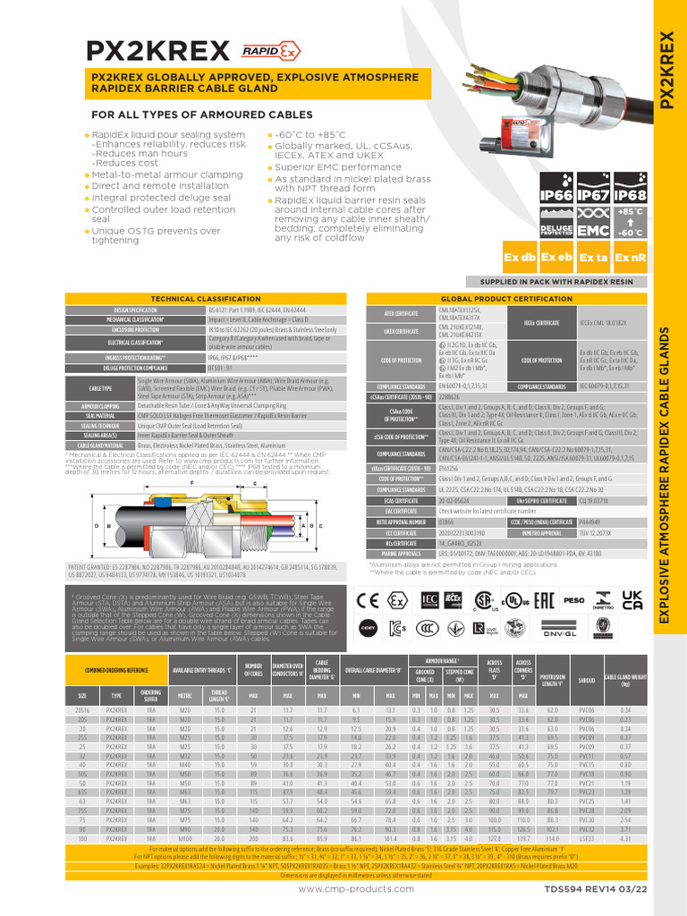 Px2krex Metric | PDF | Wire
