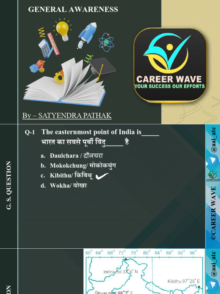 General Awareness | PDF