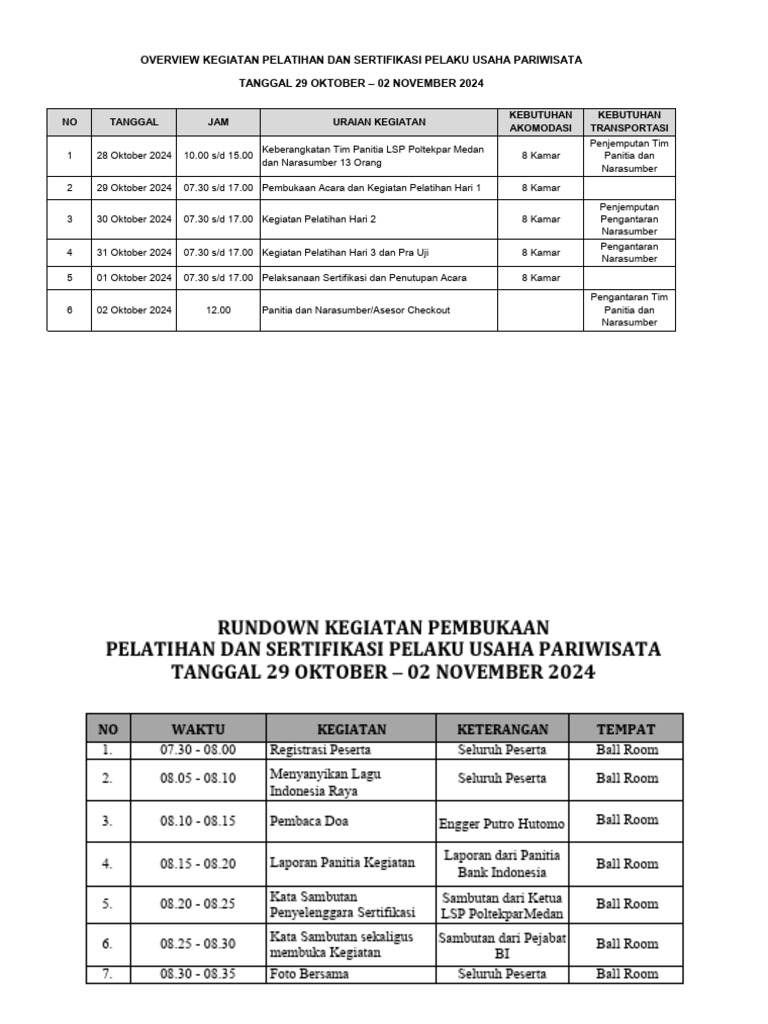 Overview, Rundown Acara Pembukaan, Jadwal Pelatihan, Jadwal Sertifikasi ...