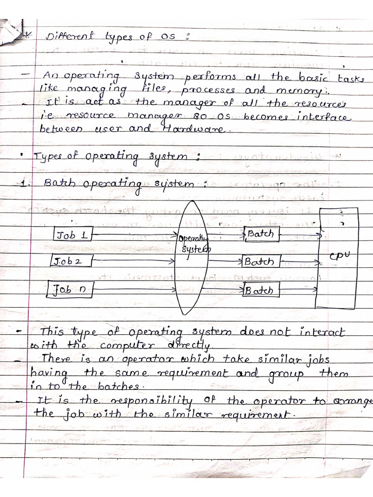 Unit 1 Types of Operating System - T1724911214424 | PDF