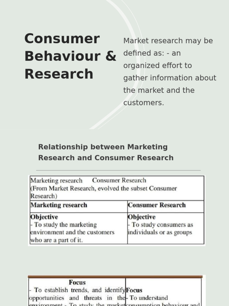 Chapter 4. (Consumer Behavior &research) | PDF | Behavior | Consumer Behaviour