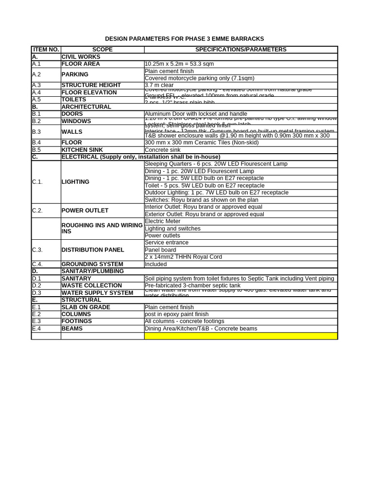 Phase 3 Emme Barracks Design Specs | PDF | Building Engineering ...