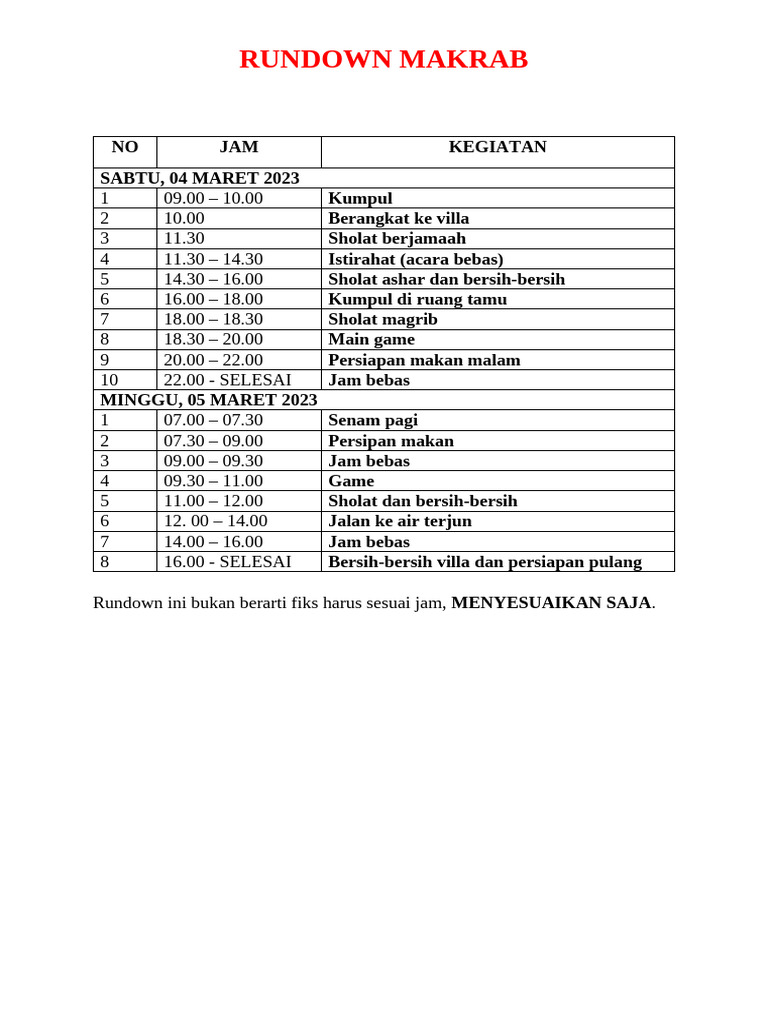 Rundown Makrab | PDF
