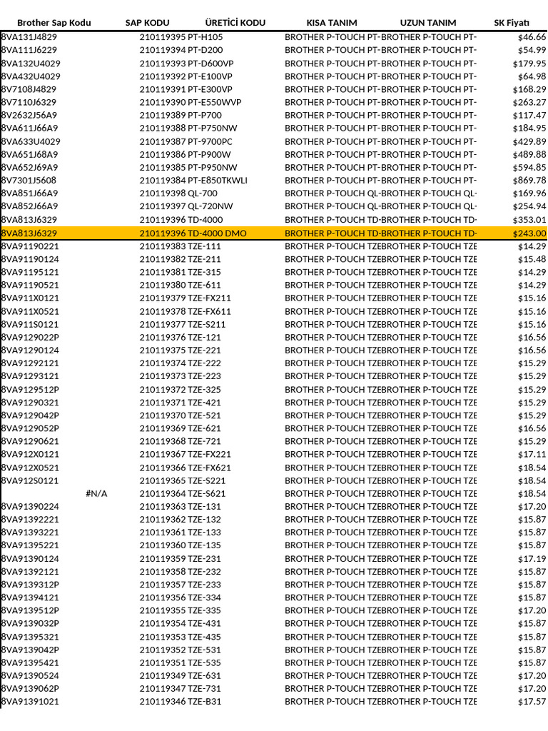 Brother P-Touch Product Codes List | PDF | Technology & Engineering