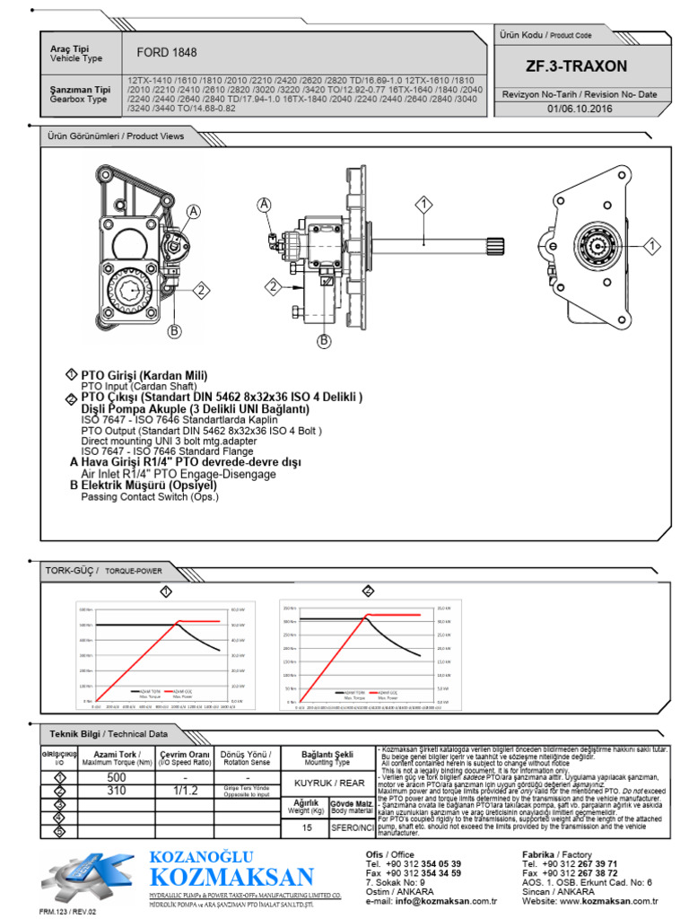 Zf.3-Traxon Catalogue | PDF