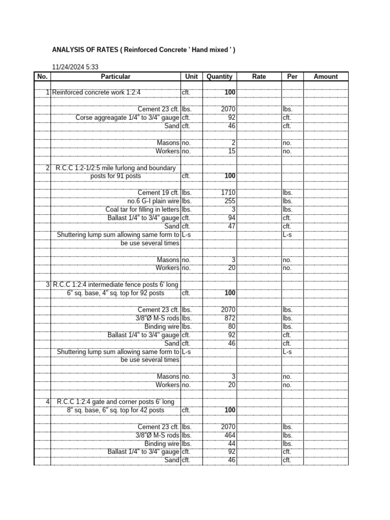 Reinforced Concrete Rate Analysis | PDF | Building Technology ...