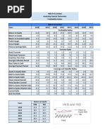 IAS 21 Notes and Class Examples - 2024 - 1 Per Page | PDF ...