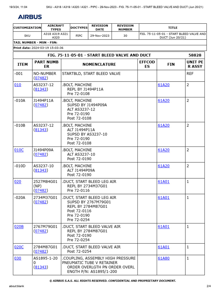 Airbus A320 Series Parts List | PDF | Aviation | Aircraft